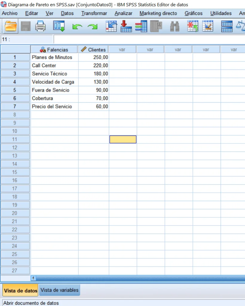 Diagrama De Pareto De 1er Y 2do Nivel Ejemplo En Minitab Llave De
